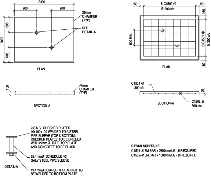 2400×1820 TOP OF FIRE RESISTING BARRIER THREE-PHASE PAD MOUNT